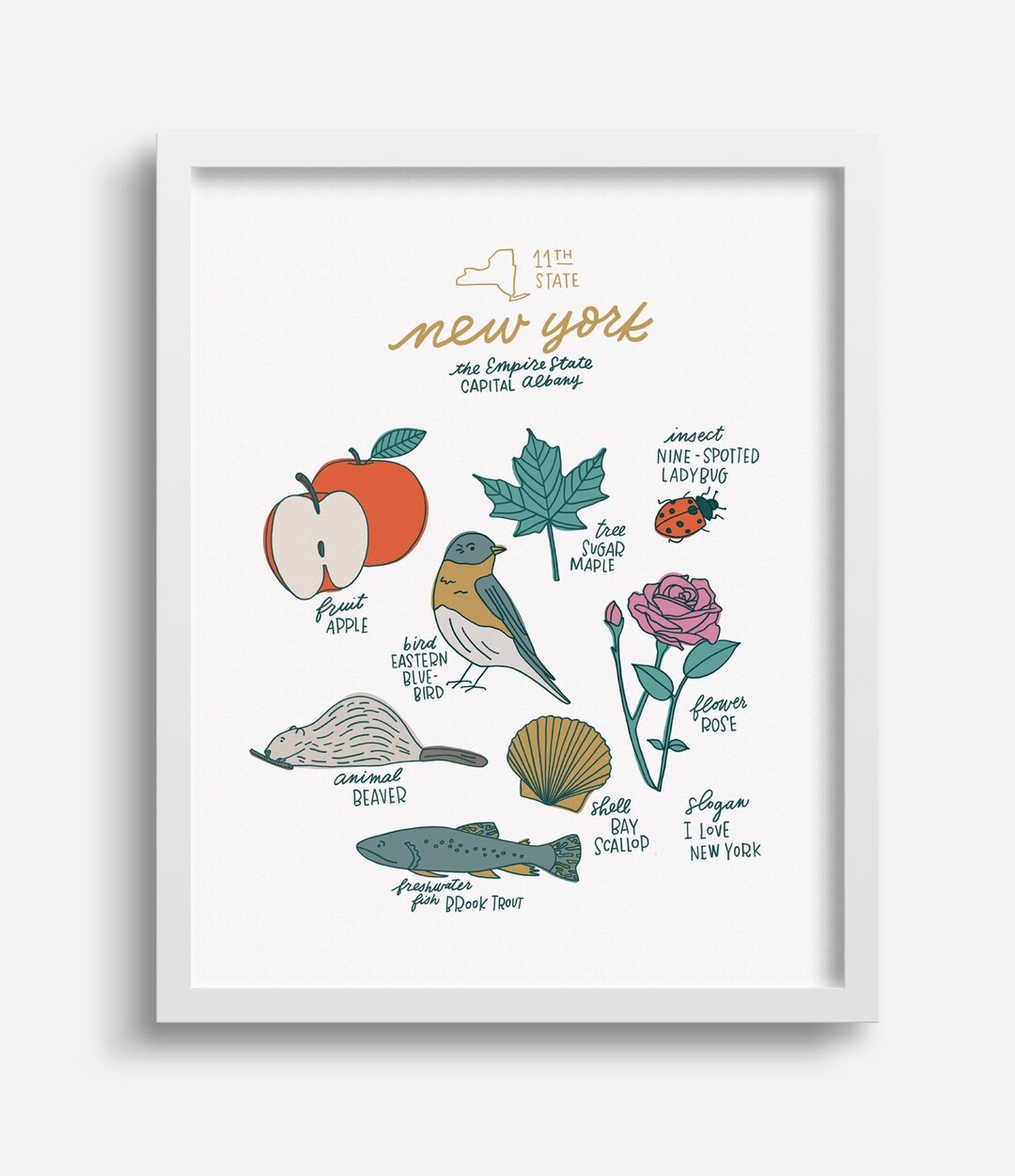 New York State Symbols Illustration Print - Etsy