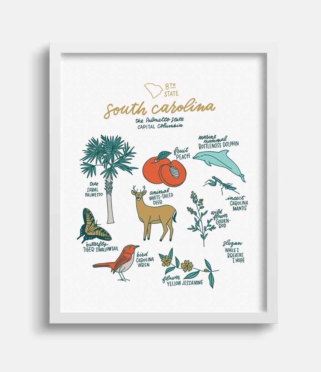 South Carolina State Symbols Illustration Print - Etsy