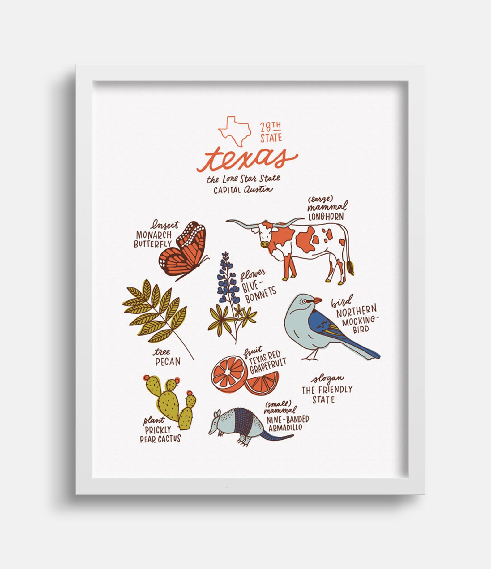 Texas State Symbols Illustration Print - Etsy