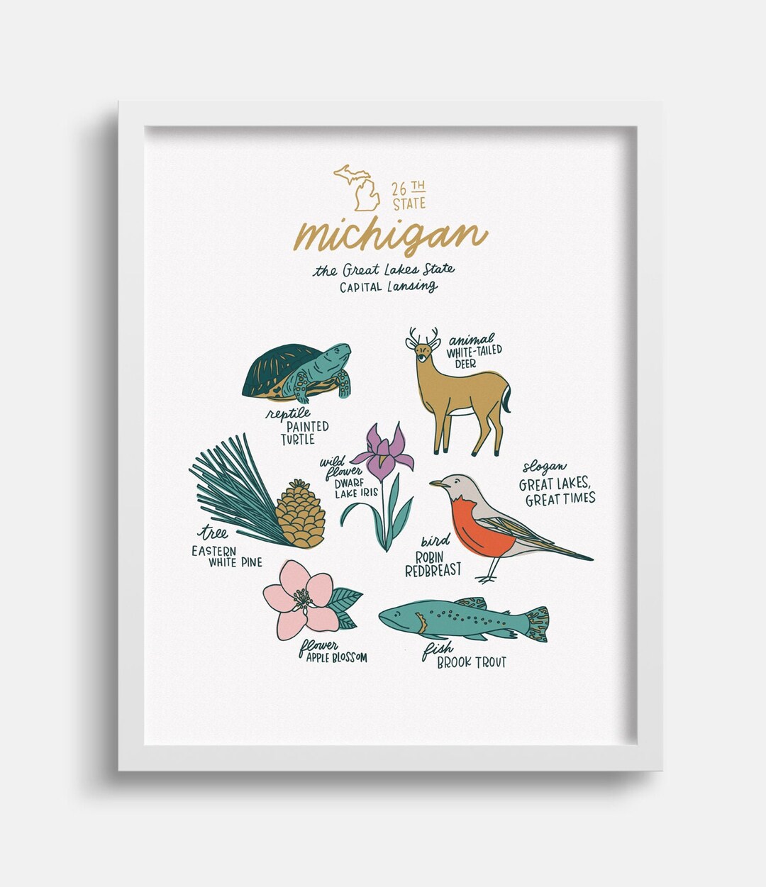 Michigan State Symbols Illustration Print - Etsy