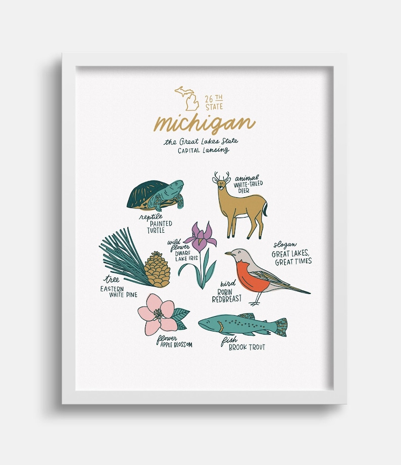 Michigan State Symbols Illustration Print - Etsy