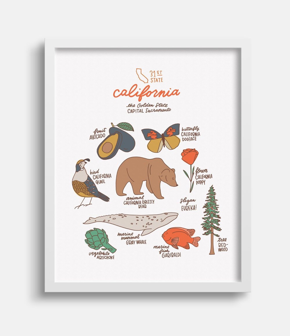 California State Symbols List