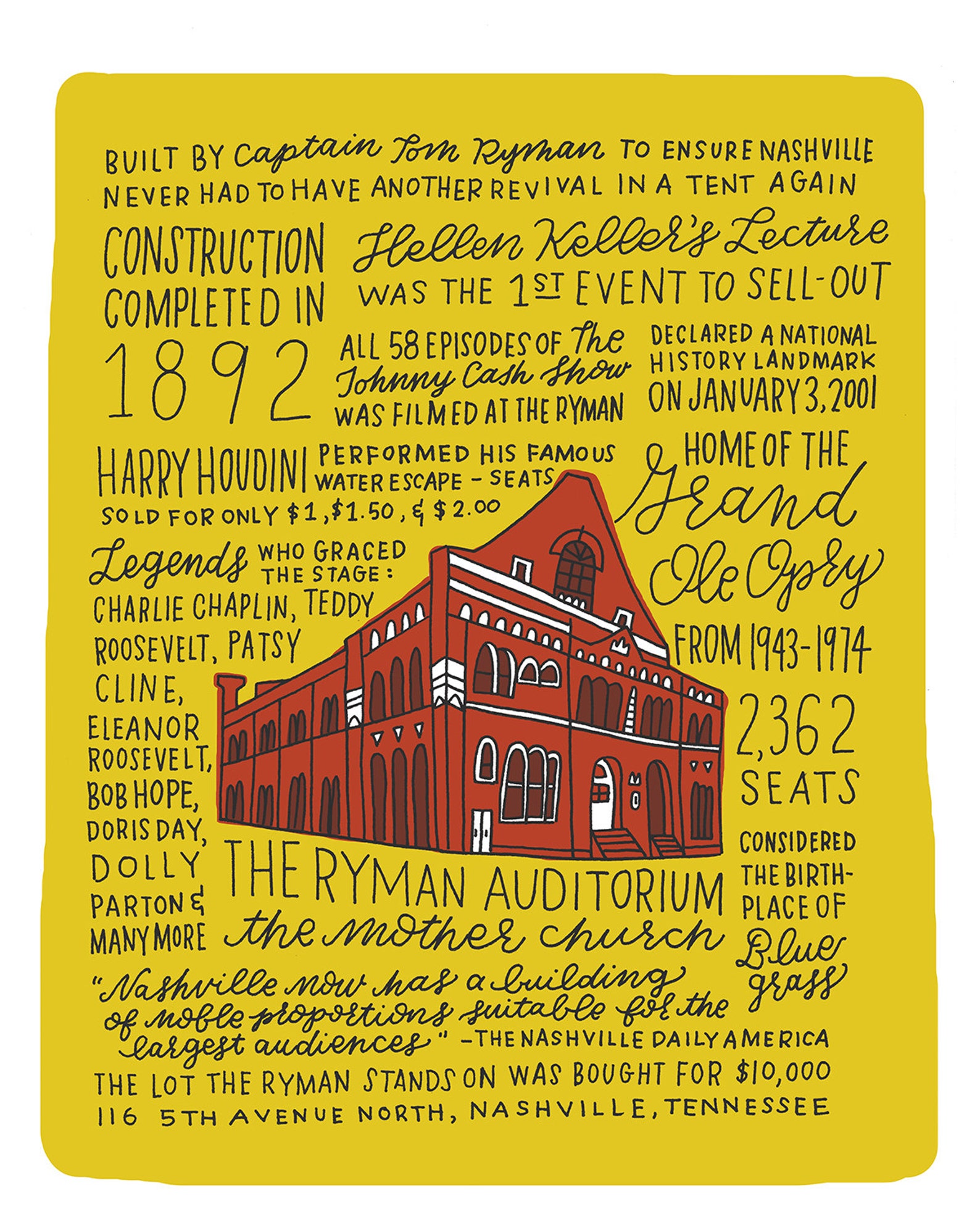 Ryman Auditorium Art Print, Nashville Tennessee Decor, Gift for ...