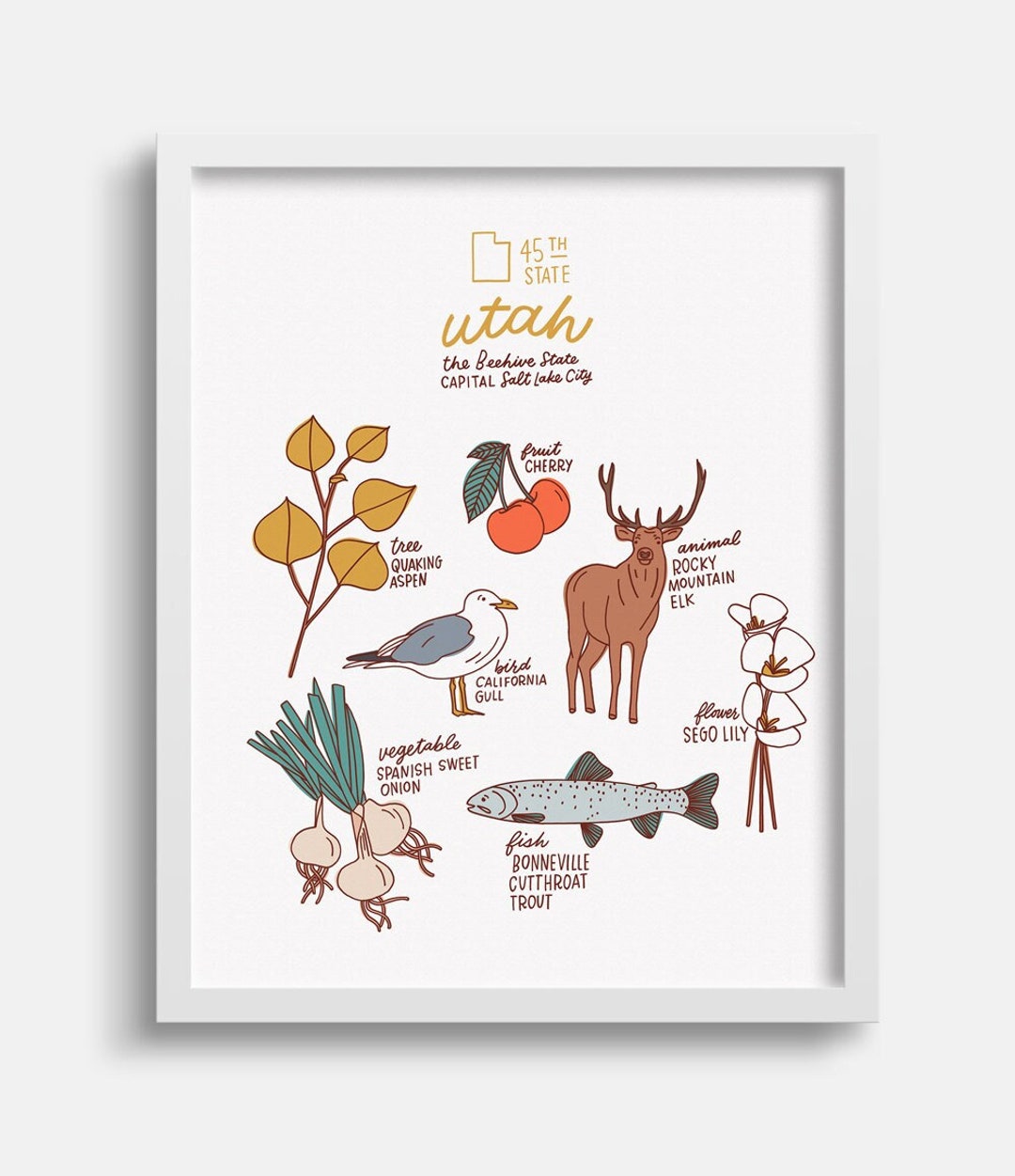 Utah State Symbols Illustration Print - Etsy