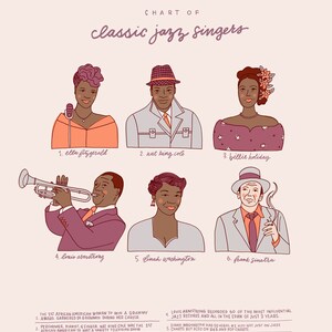 Jazz Singers Art Print, Music Gift, Music Studio Wall Art, Frank ...