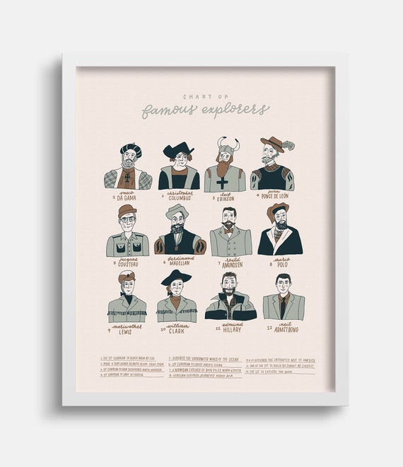 Famous Explorers Illustration Print | Etsy