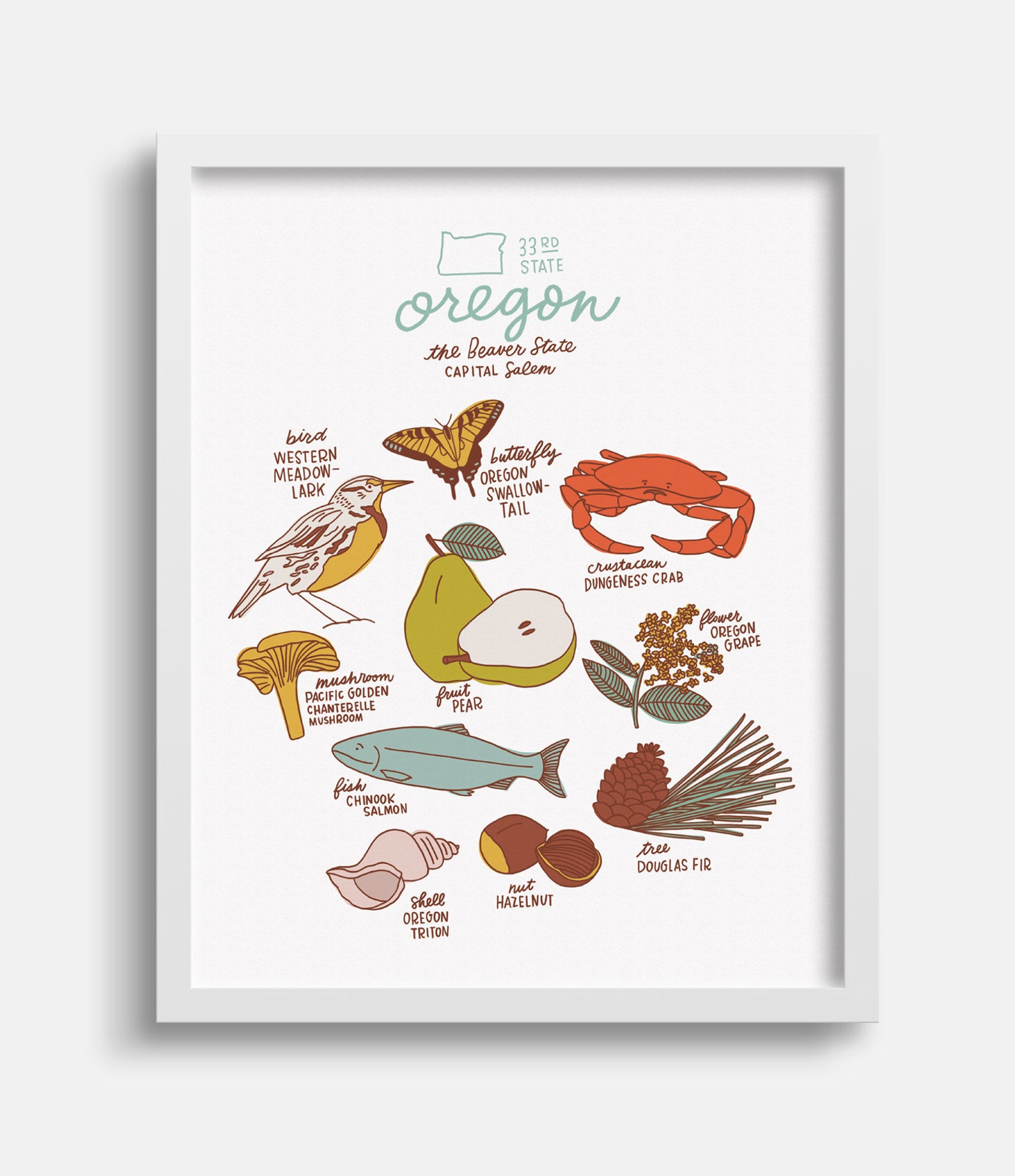 Oregon State Symbols Illustration Print - Etsy