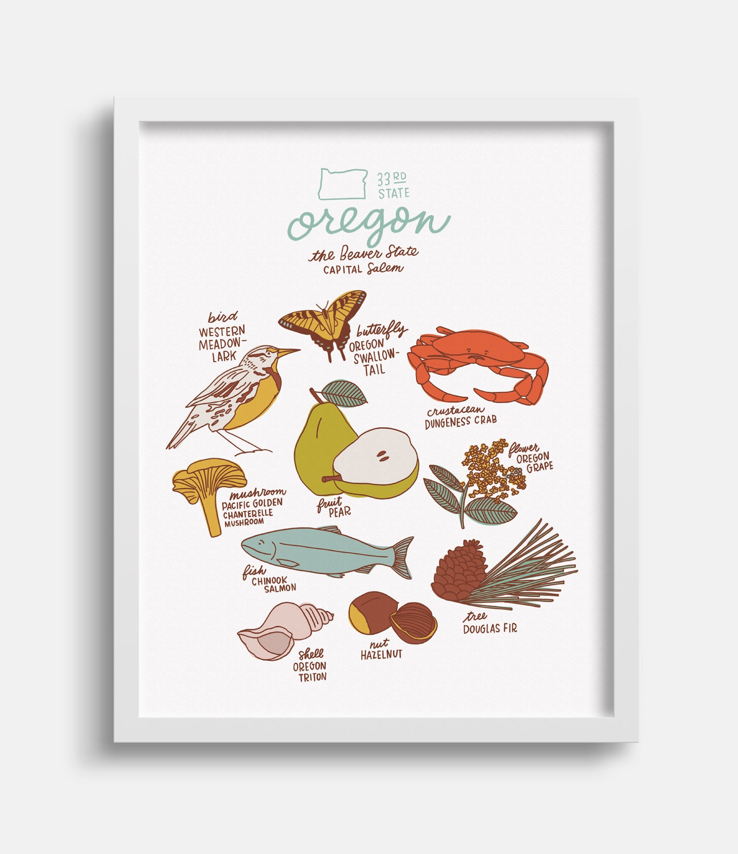 Oregon State Symbols Illustration Print - Etsy
