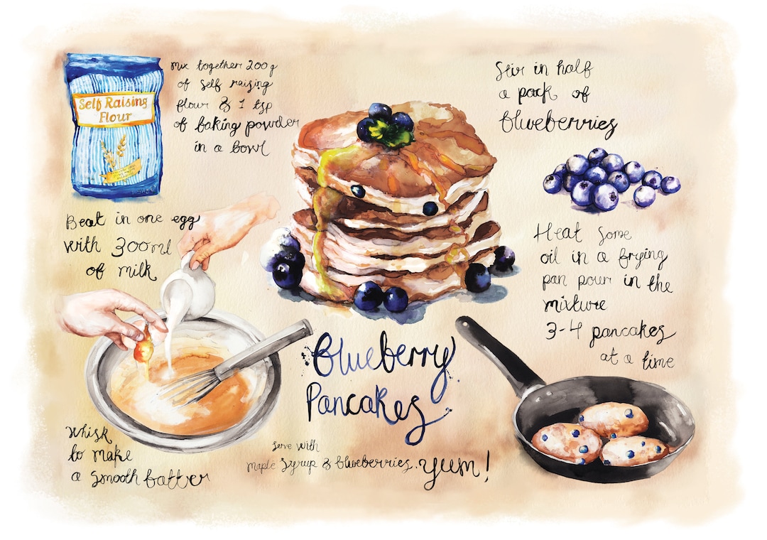 Blueberry Pancakes Recipe Watercolour Painting Giclée Print FOOD ...