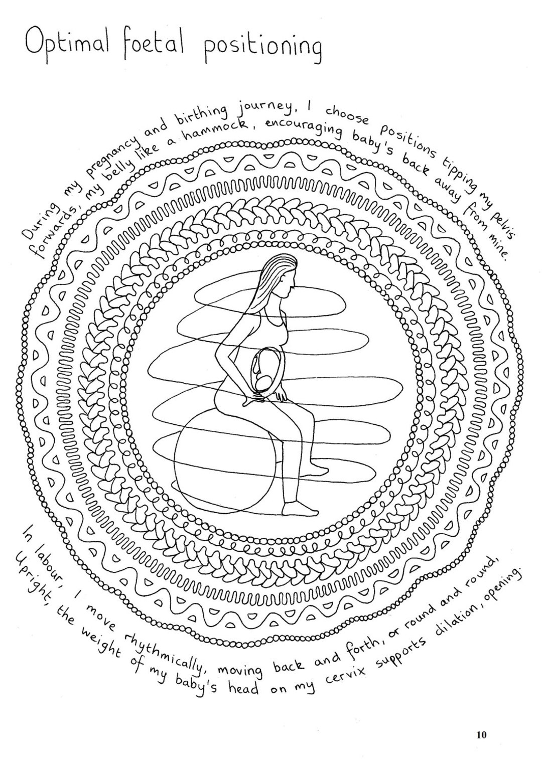 Optimal Baby Positioning - Pregnancy Colouring Image - Digital Download ...