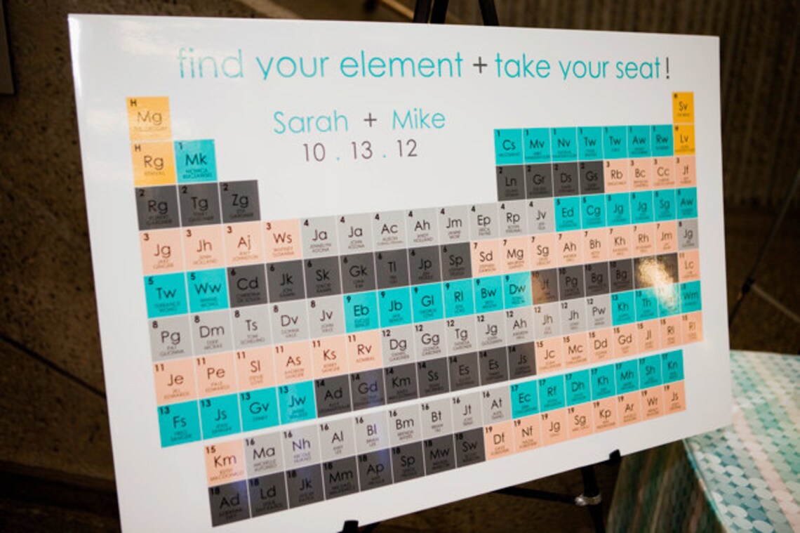 Periodic Table Seating Chart - Customizable - Etsy Canada