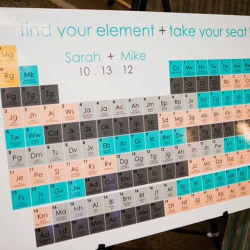 Science Periodic Table Seating Plan Science Couple Periodic - Etsy UK