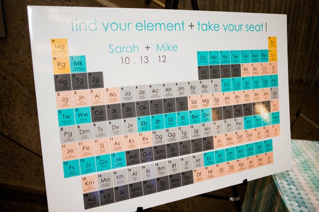 Periodic Table Seating Chart Customizable - Etsy