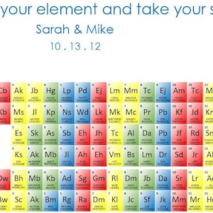 Periodic Table Seating Chart Customizable - Etsy