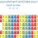 Periodic Table Seating Chart - Customizable - Etsy