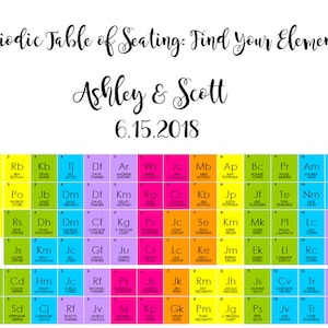 Periodic Table Seating Chart Customizable - Etsy