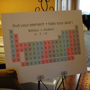 Periodic Table Seating Chart Customizable - Etsy