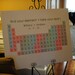 Periodic Table Seating Chart Customizable - Etsy