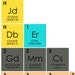 Periodic Table Seating Chart Customizable - Etsy
