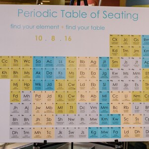 Periodic Table Seating Chart - Customizable - Etsy