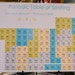 Periodic Table Seating Chart - Customizable - Etsy
