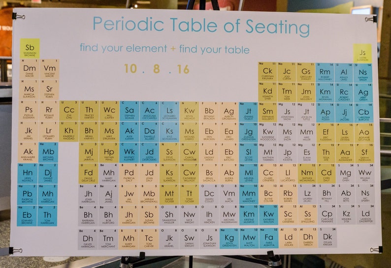 Periodic Table Seating Chart - Customizable - Etsy