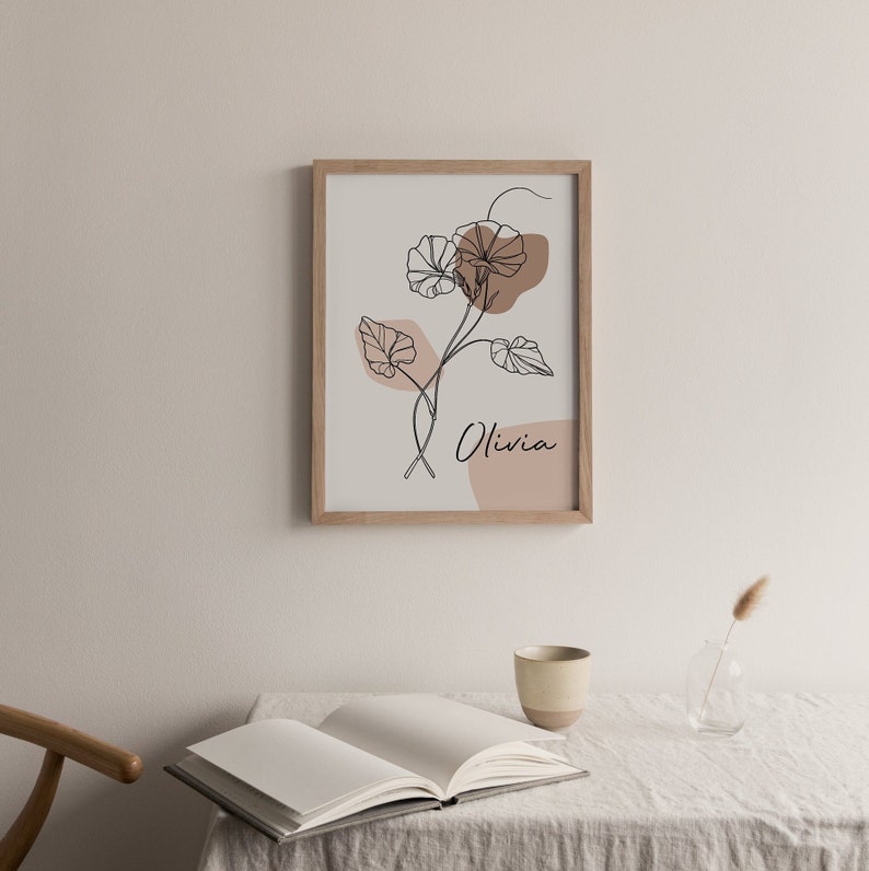 Personalizable Birth Flower Poster With Name, Custom Birth Month Flower ...