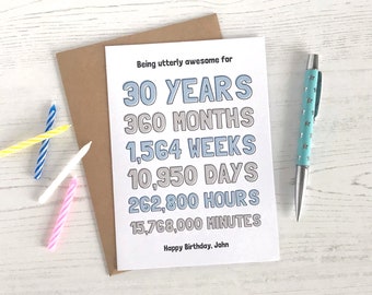 Personalised Handmade AGE BIRTHDAY CARD Word Art, Number, Female ...