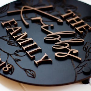 Modern Floral Textured Family Name Sign Wedding Gift for Couple New ...