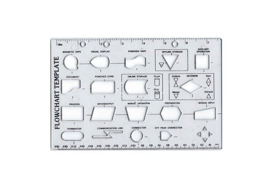 Flowchart Flow Chart Stencil Template for School College & - Etsy