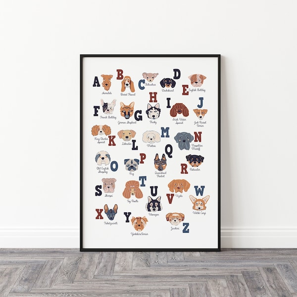 Dog Breeds Poster - Etsy