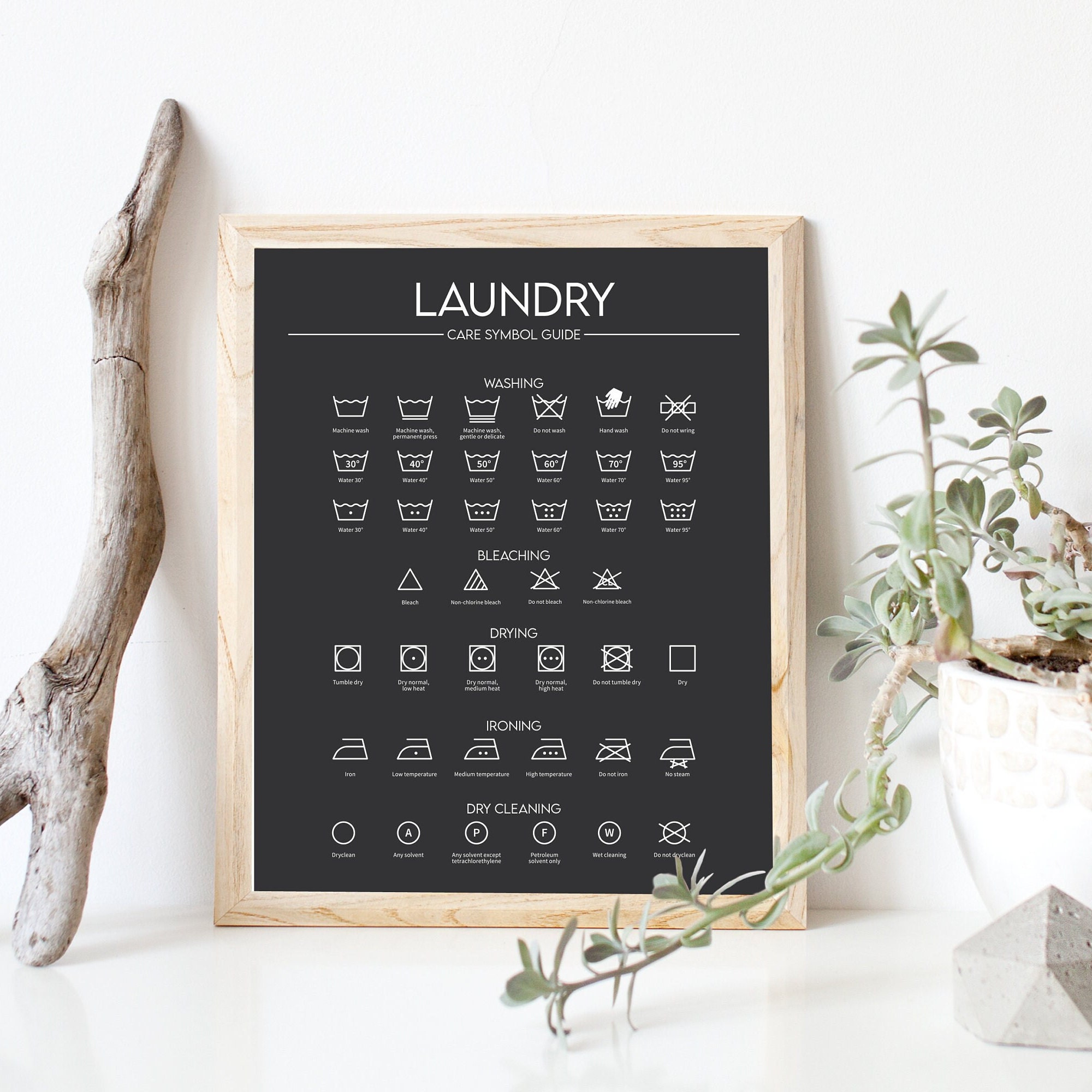 Utility Room Prints Laundry Care Guide Print Home Decor - Etsy