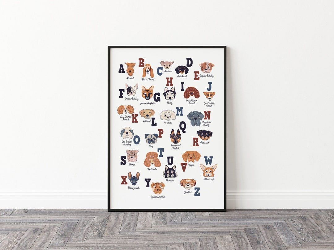 Printable Dog Alphabet, A to Z Dog Breeds Print, Dog Alphabet Poster ...