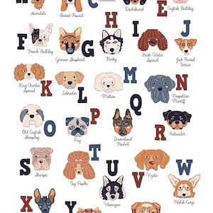 Printable Dog Alphabet, A to Z Dog Breeds Print, Dog Alphabet Poster ...
