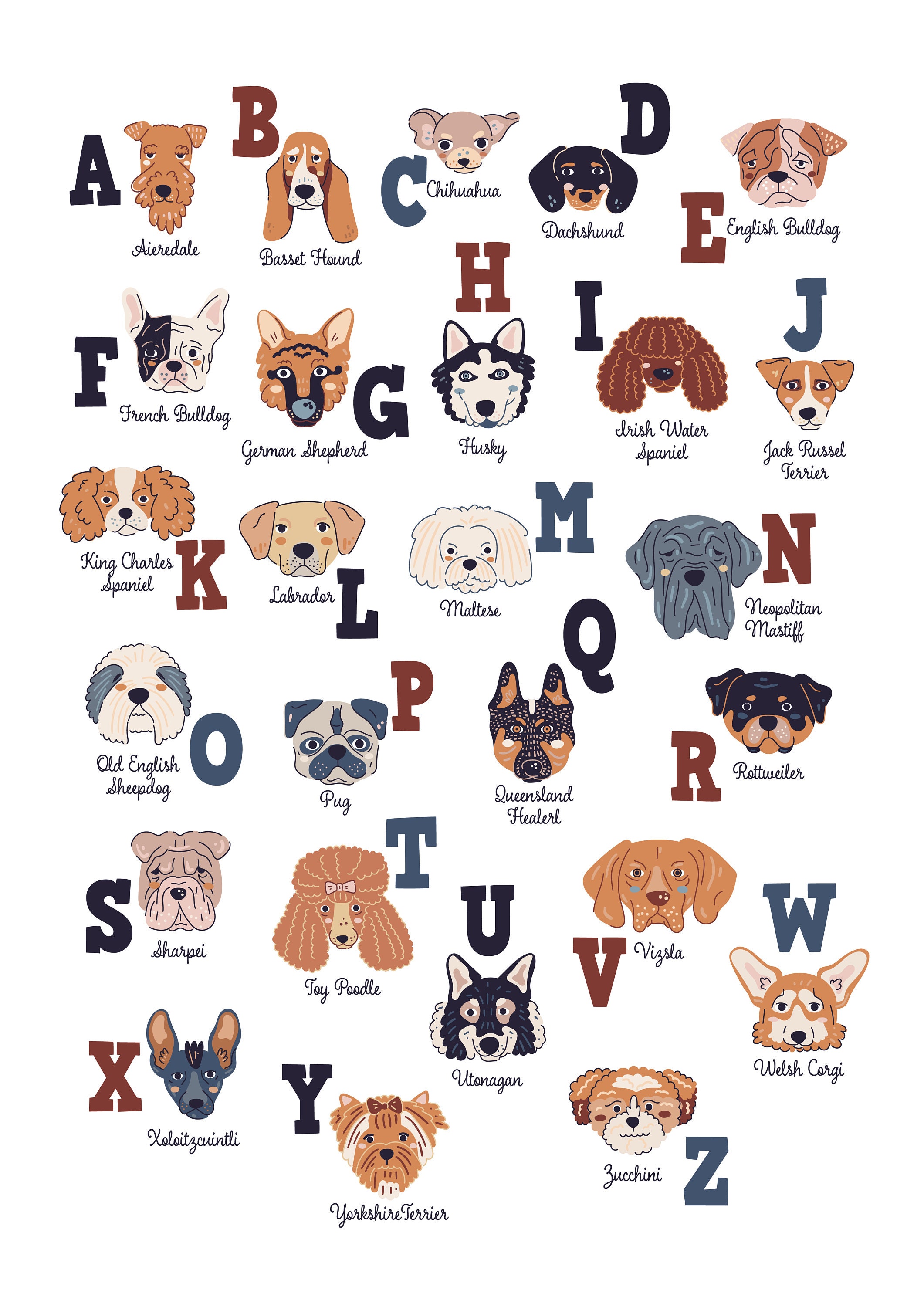 Printable Dog Alphabet A to Z Dog Breeds Print Dog Alphabet - Etsy UK