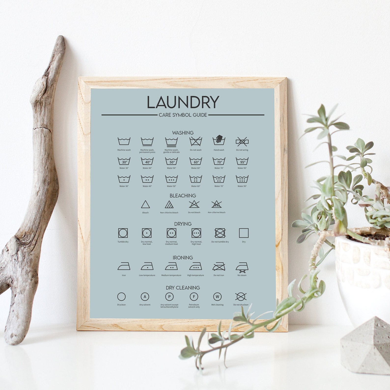 Utility Room Prints Laundry Care Guide Print Home Decor - Etsy