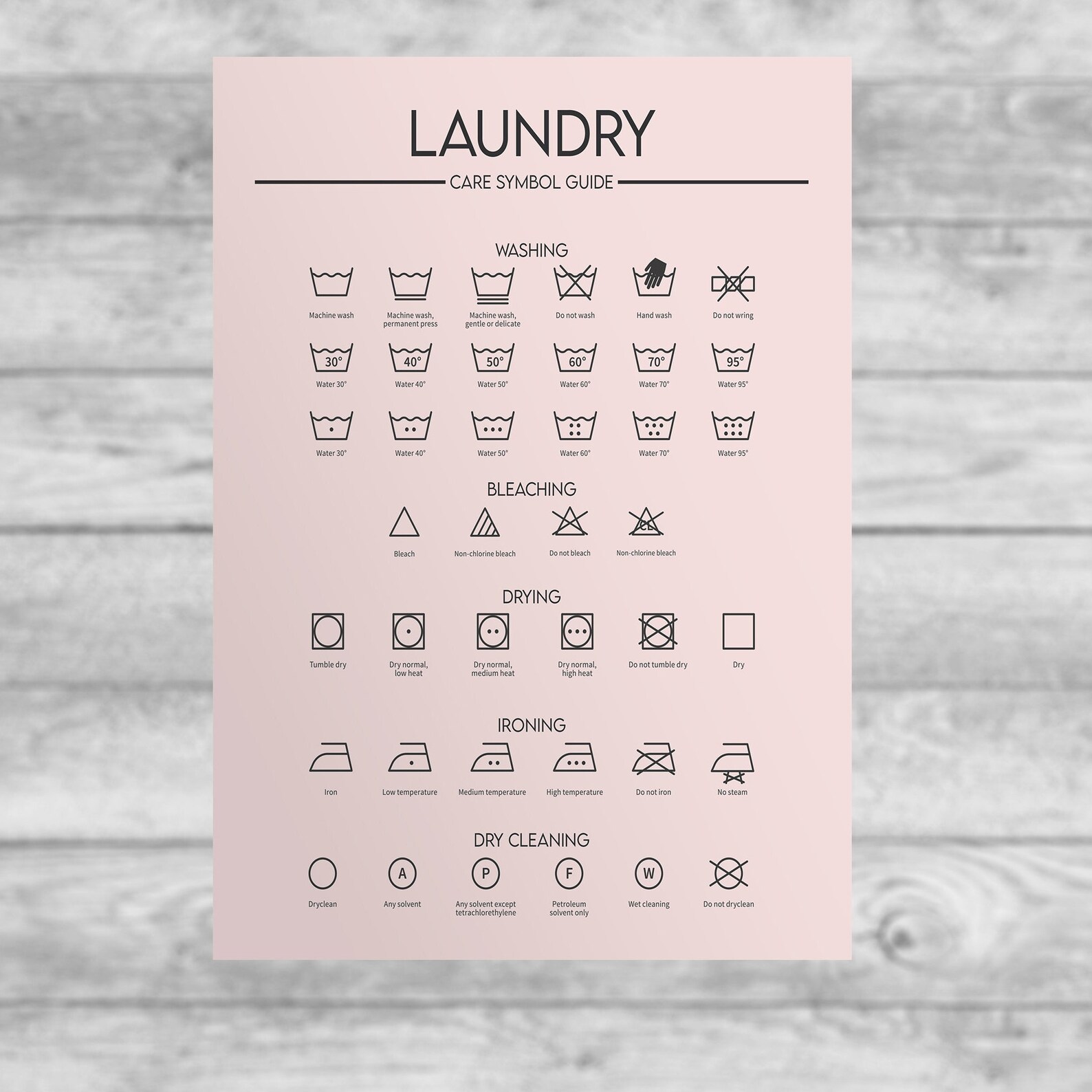 Utility Room Prints Laundry Care Guide Print Home Decor | Etsy