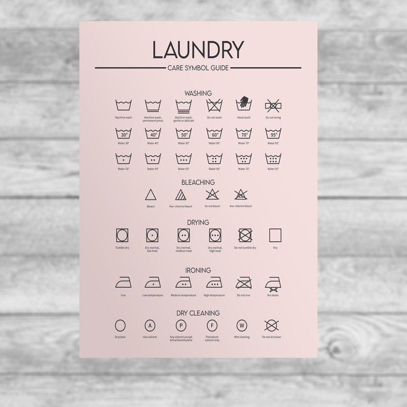 Utility Room Prints Laundry Care Guide Print Home Decor | Etsy