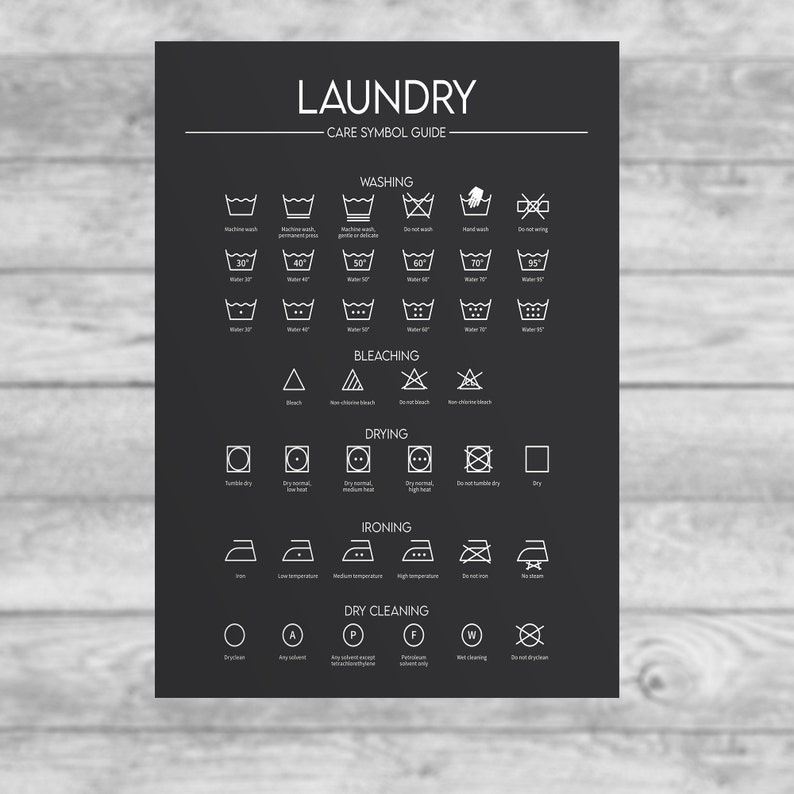Utility Room Prints Laundry Care Guide Print Home Decor - Etsy UK