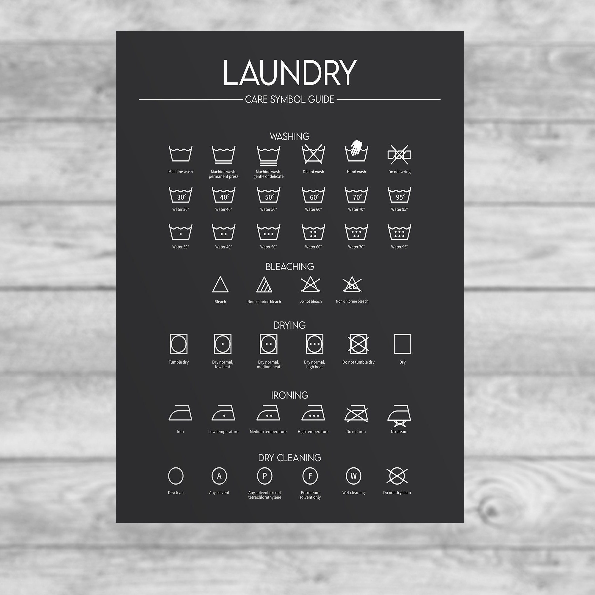Utility Room Prints Laundry Care Guide Print Home Decor - Etsy UK