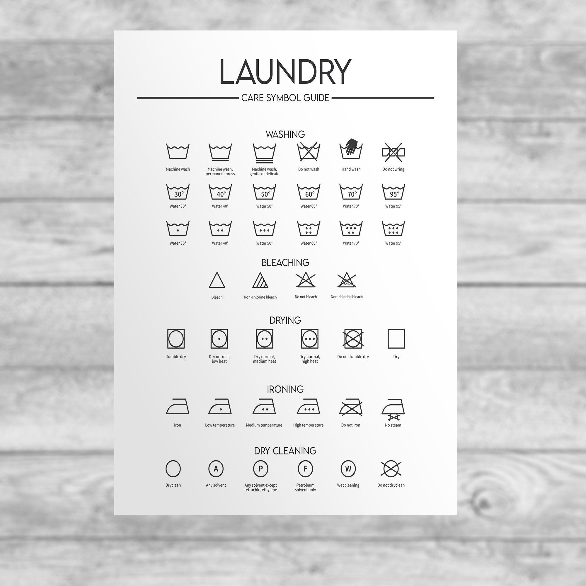 Utility Room Prints Laundry Care Guide Print Home Decor - Etsy UK
