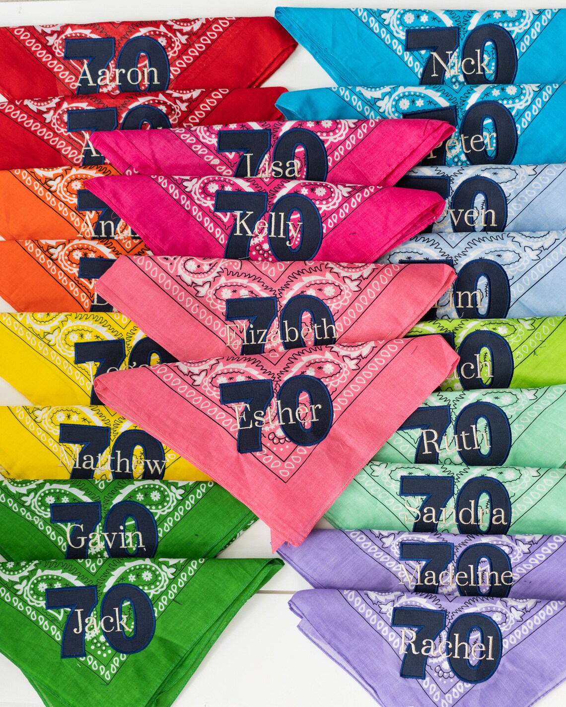 Birthday Bandana // Custom Bandana - Etsy