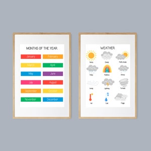 Educational Prints, Set of 8 Preschool Posters, Classroom Decor ...