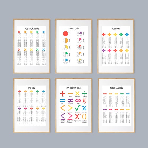 Math Classroom Decor Educational Wall Art Math Math Symbols - Etsy
