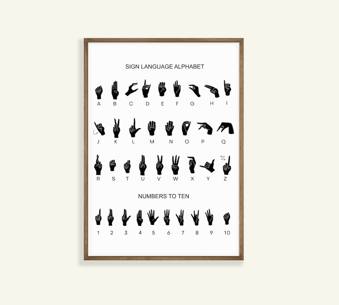 ASL Alphabet Poster: American Sign Language, Classroom Printable ...