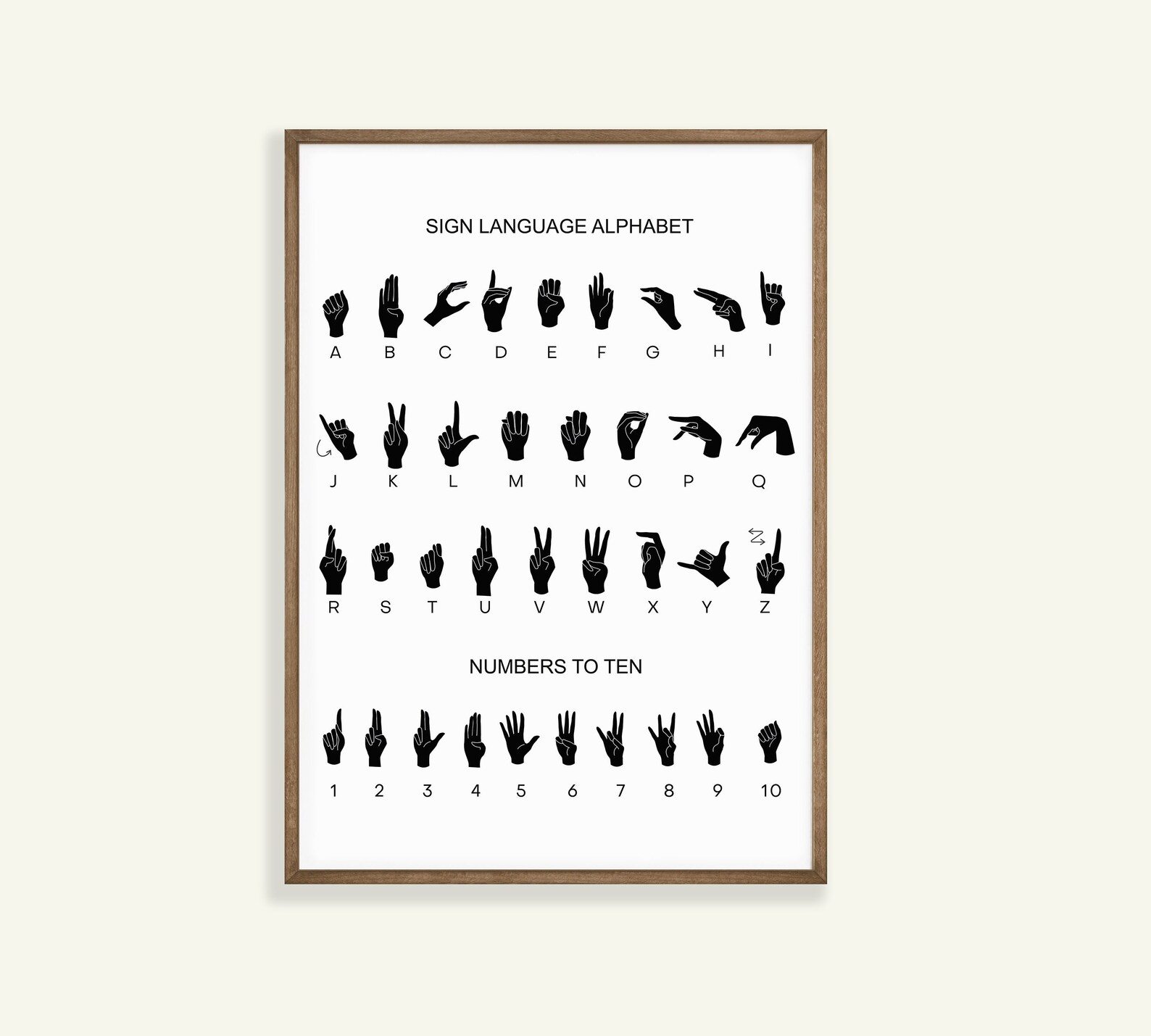 ASL American Sign Language Print English Alphabet Poster - Etsy