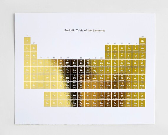 Gold Periodic Table Square