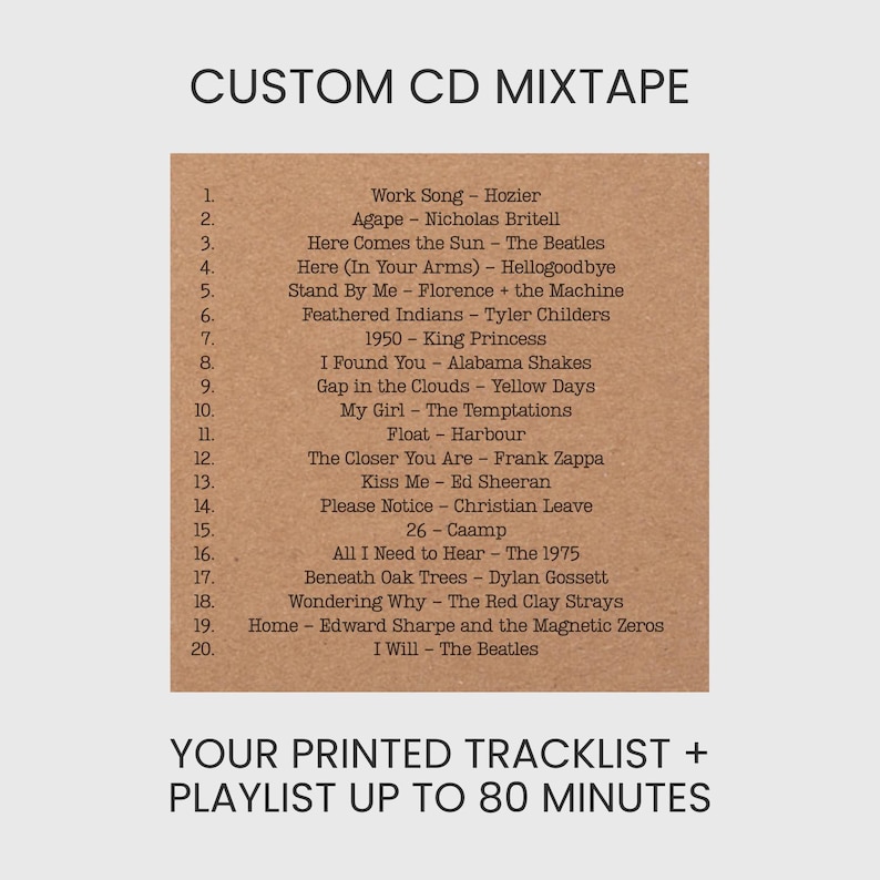 Custom CD Mixtape: Your Printed Tracklist + Personalized Playlist up to ...