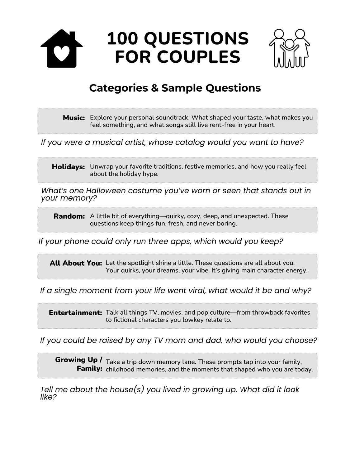 100 Deep Fun Conversation Starter Questions for Couples | Printable ...