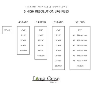 The True Gentleman Printable Wall Art, the True Gentleman by John ...